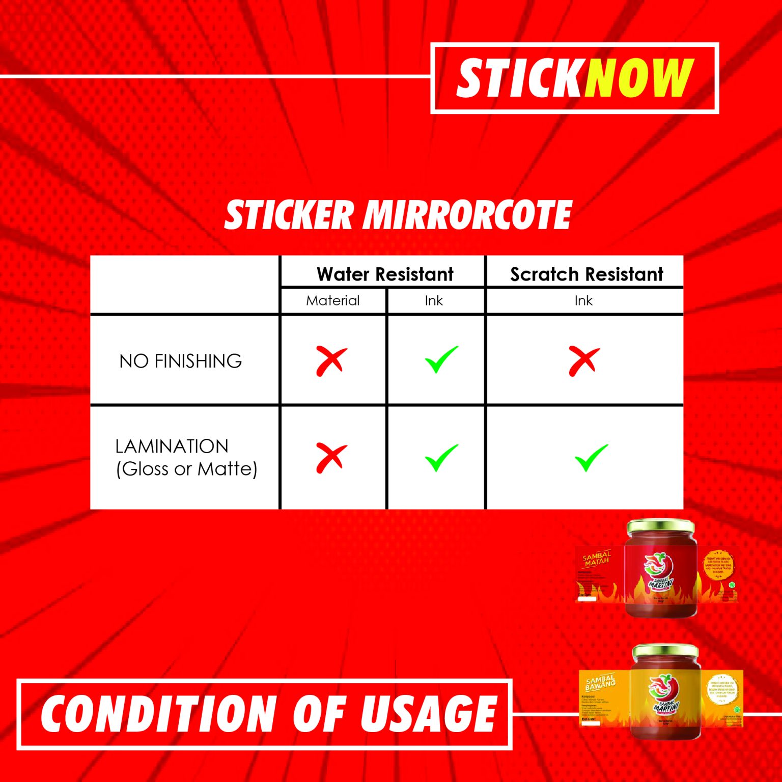 Sticker Mirrorcote – STICKNOW