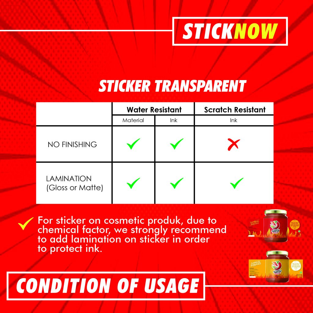 Sticker Transparent – STICKNOW