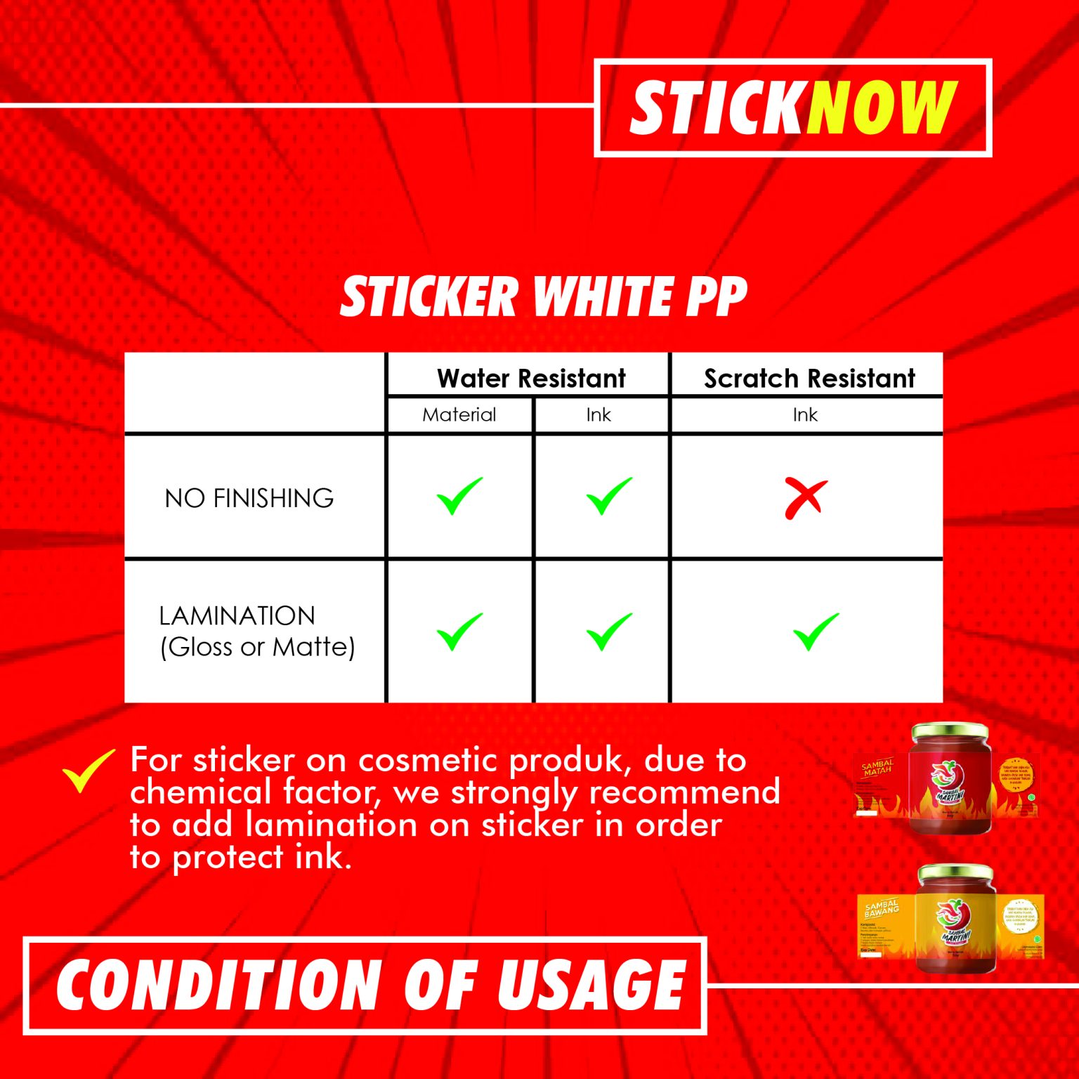 Sticker White PP – STICKNOW
