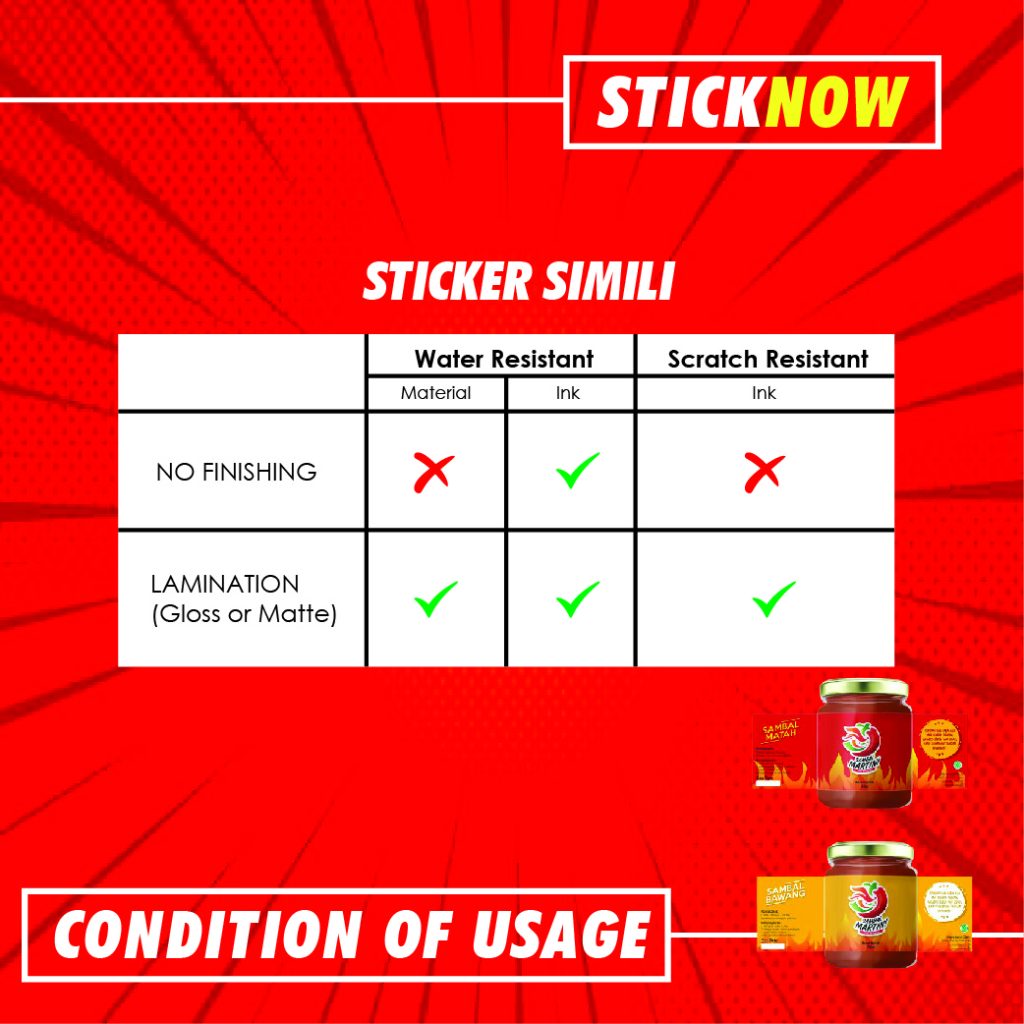 Sticker Simili – STICKNOW