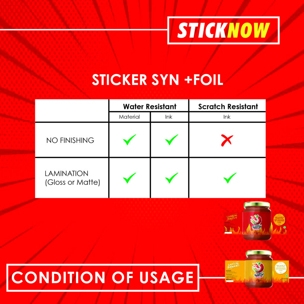 Sticker Synthetic + Foil – STICKNOW
